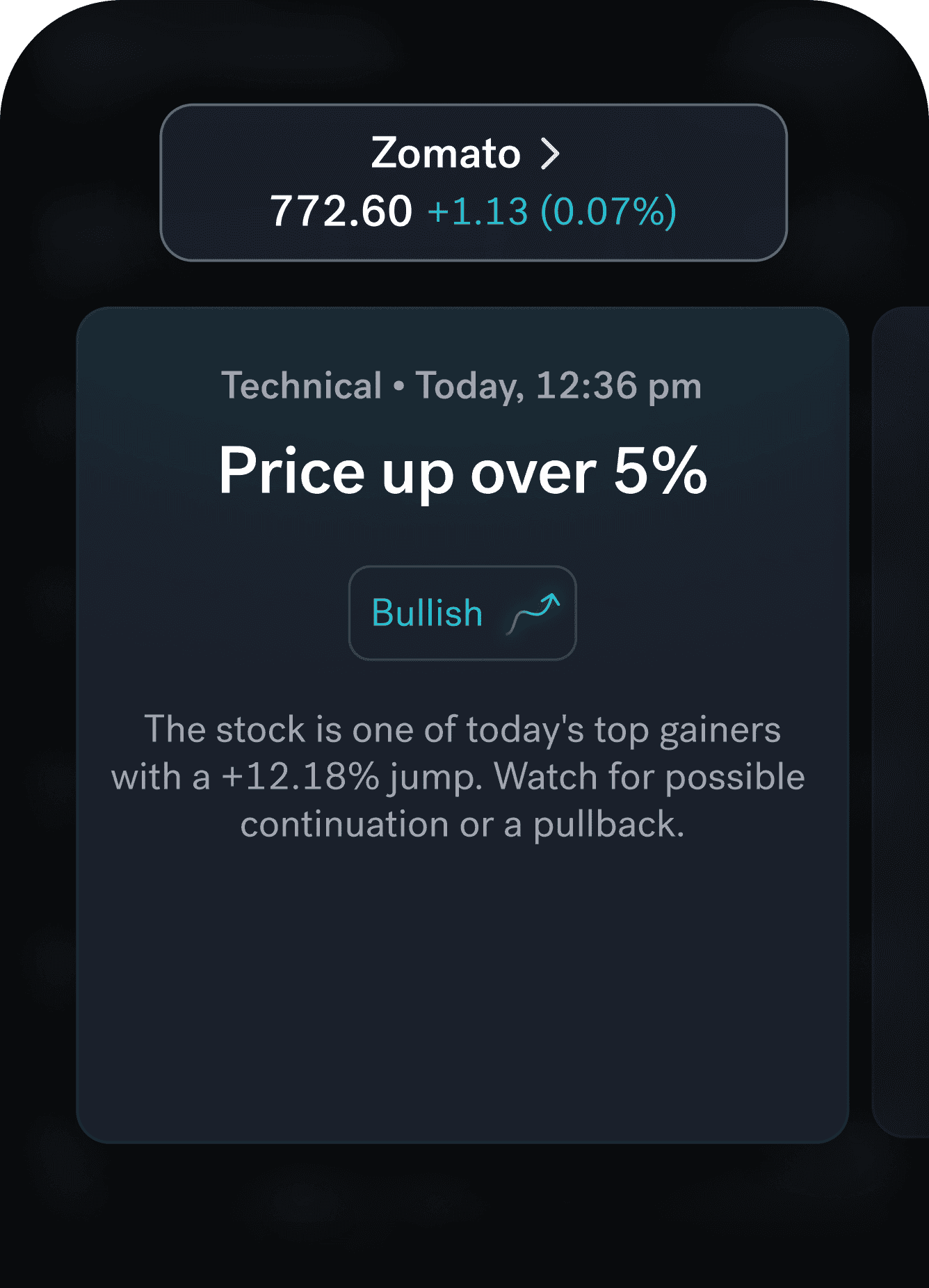 Proprietary High-Speed Trading Charts with Single-Screen Execution | Sahi